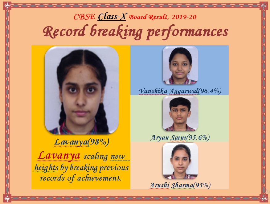 Welcome to DAV Public School